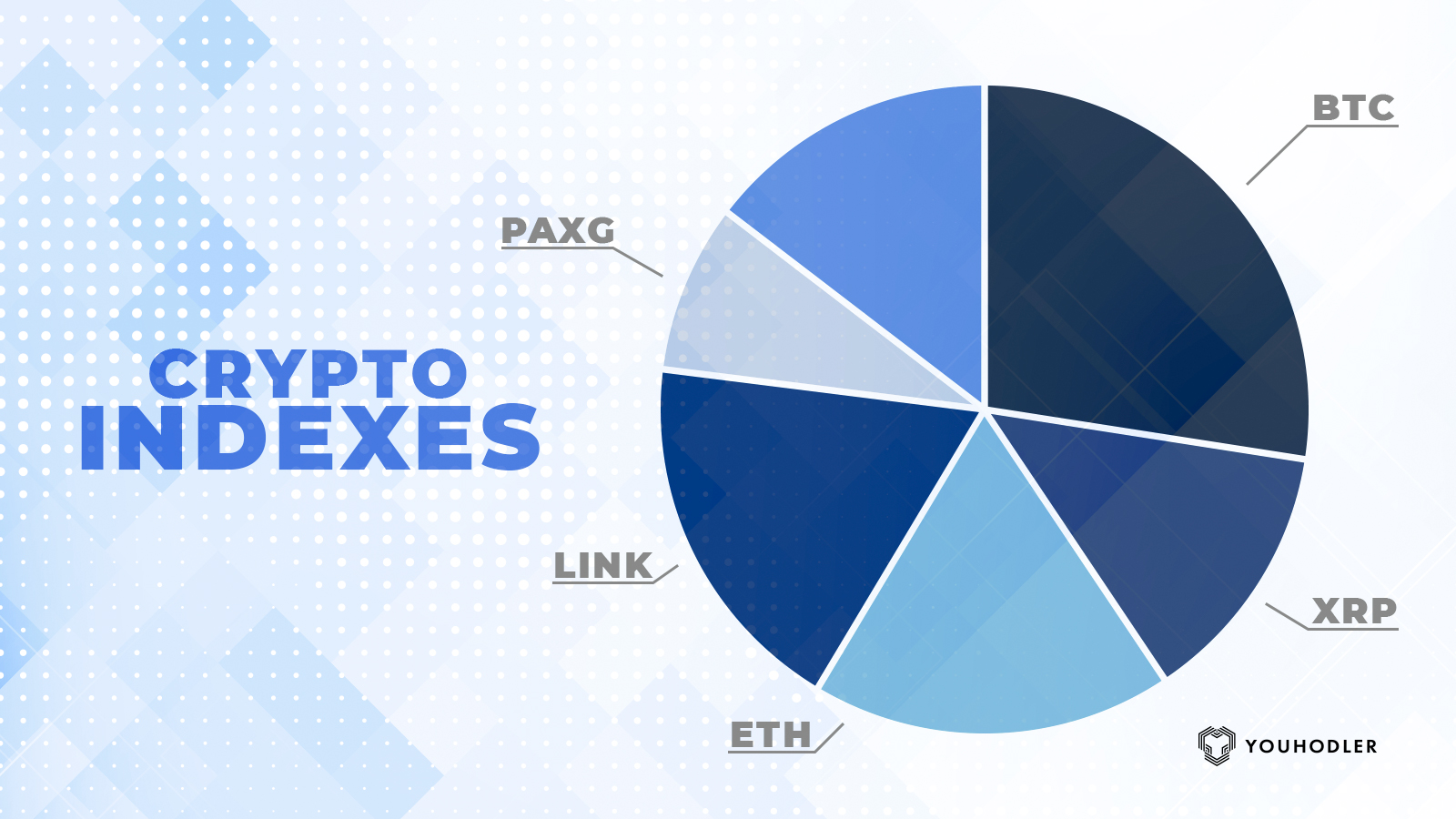 How to Create the Optimal Cryptocurrency Index?