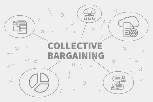 Collective Bargaining: Overview & The 5 Stages