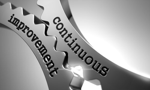 Continuous Improvement: Definition & The 6 Stages