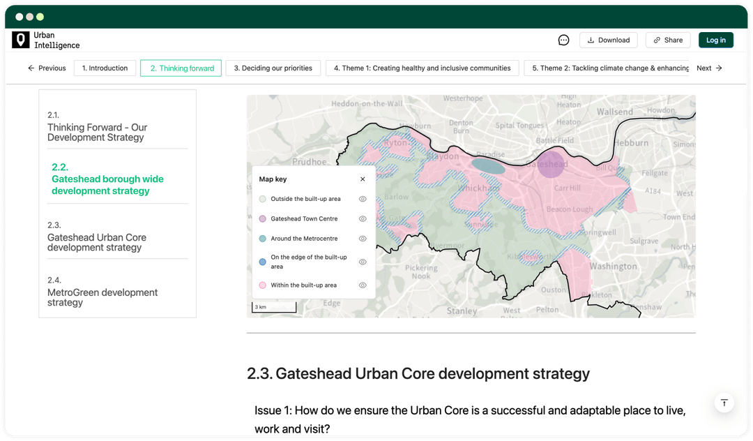 Urban intelligence - Empowering planners to shape sustainable places