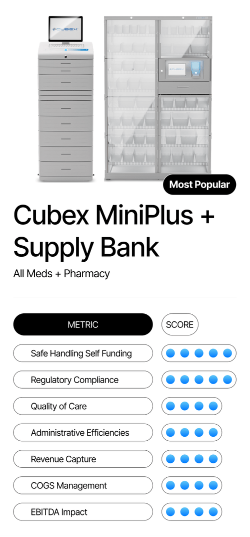 CUBEX | Pharmacy