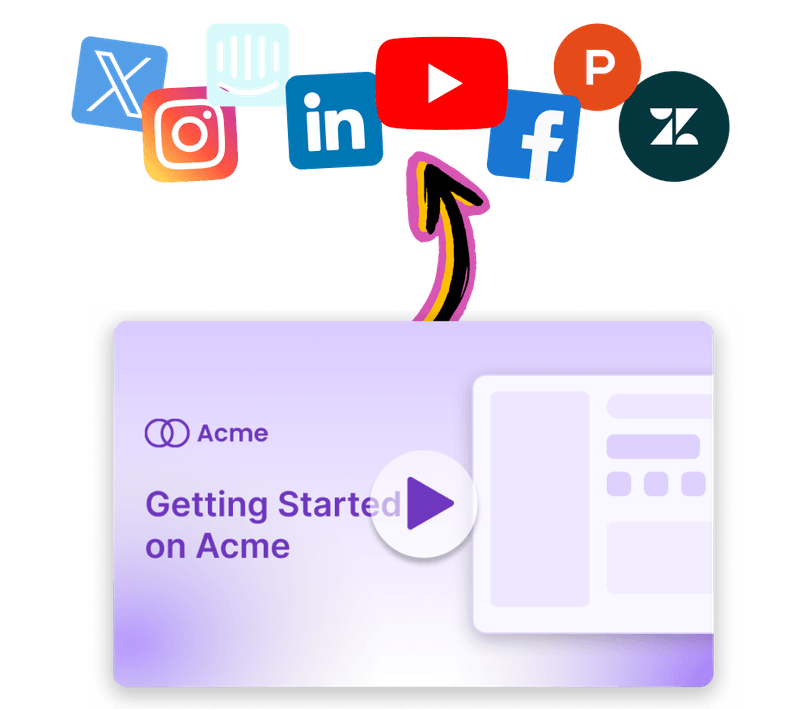 Create incredible product videos, documentation, and more – in minutes ...