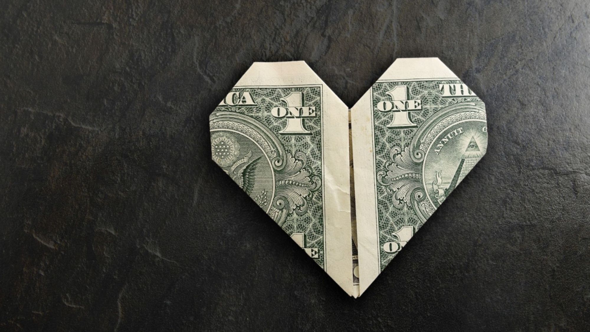 Team Temperature Check - Choose People