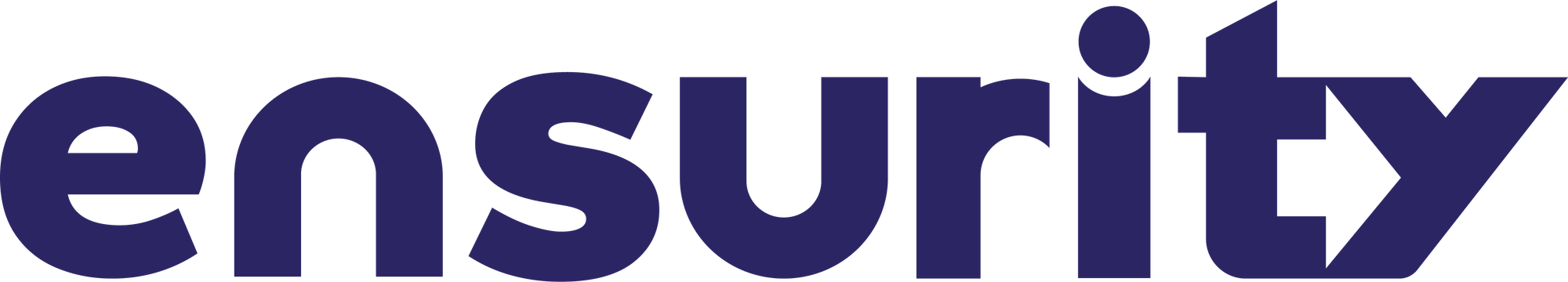 Securing Humans & AI with Passwordless Authentication