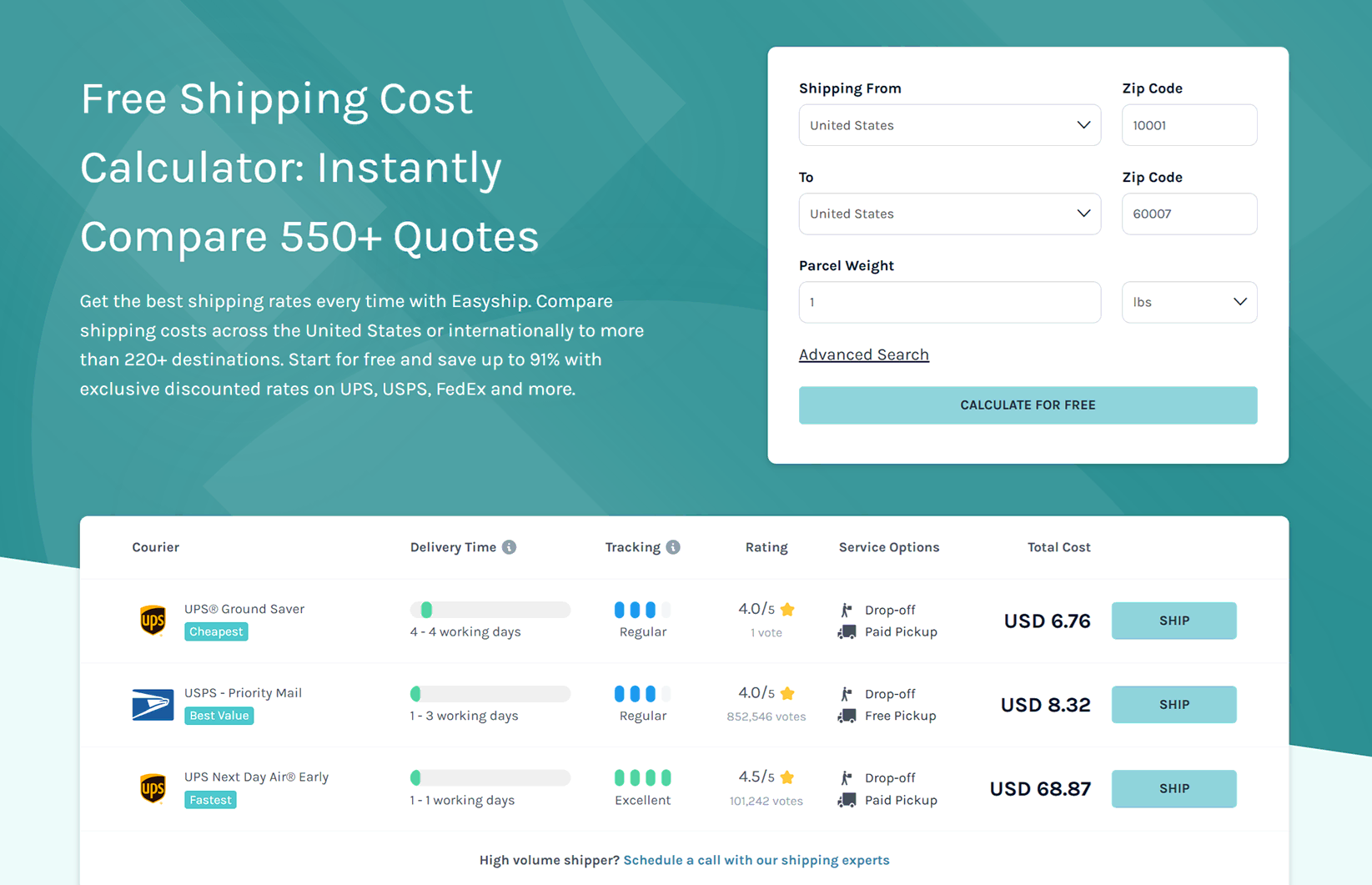 Global Post Our International Shipping Insights Easyship