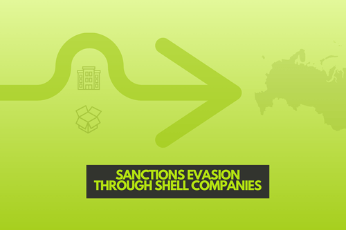 Sanctions Evasion Through Shell Companies Explained | sanctions.io