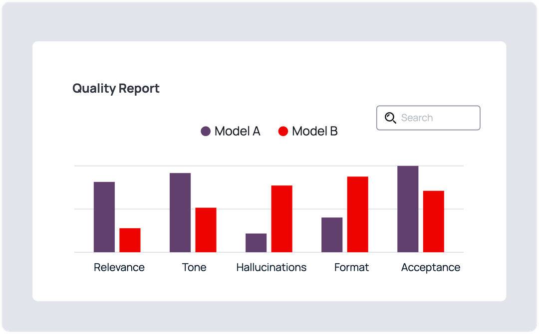 Evidently AI - AI Observability and ML Monitoring Platform