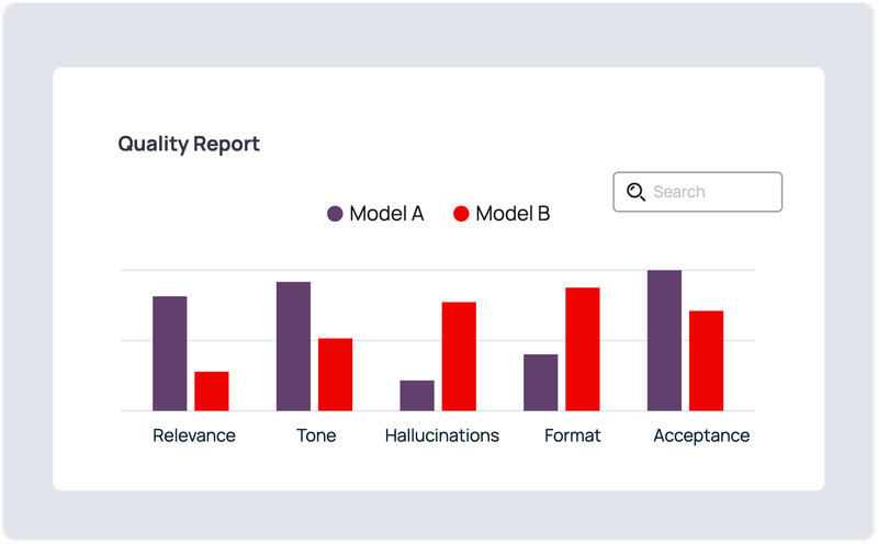 Evidently AI - AI Observability and ML Monitoring Platform
