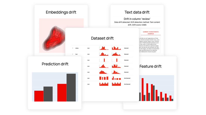 Evidently AI - AI Observability and ML Monitoring Platform