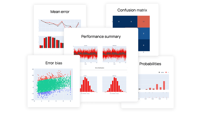 Evidently Ai Machine Learning Monitoring And Observability