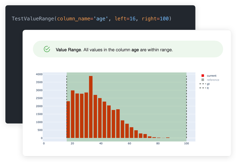 Evidently - Open-Source ML Monitoring and LLM Observability