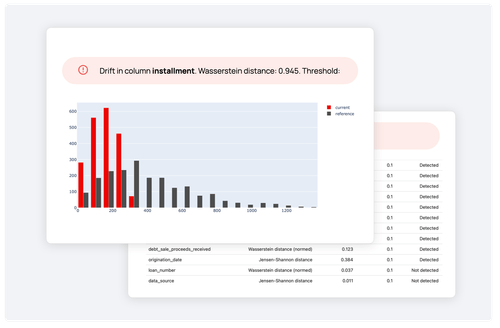 Evidently AI - Machine Learning Monitoring and Observability Evidently AI - Machine Learning Monitoring and Observability
