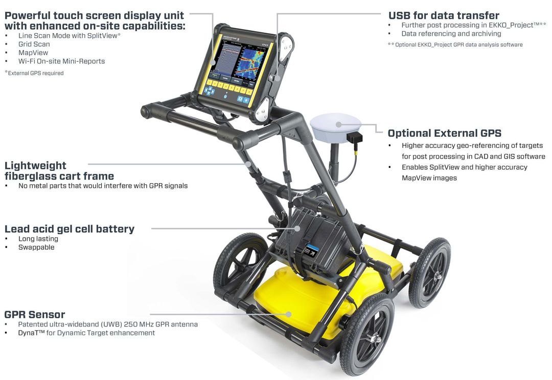 LMX200™ GPR | Subsurface Utility & Infrastructure Mapping