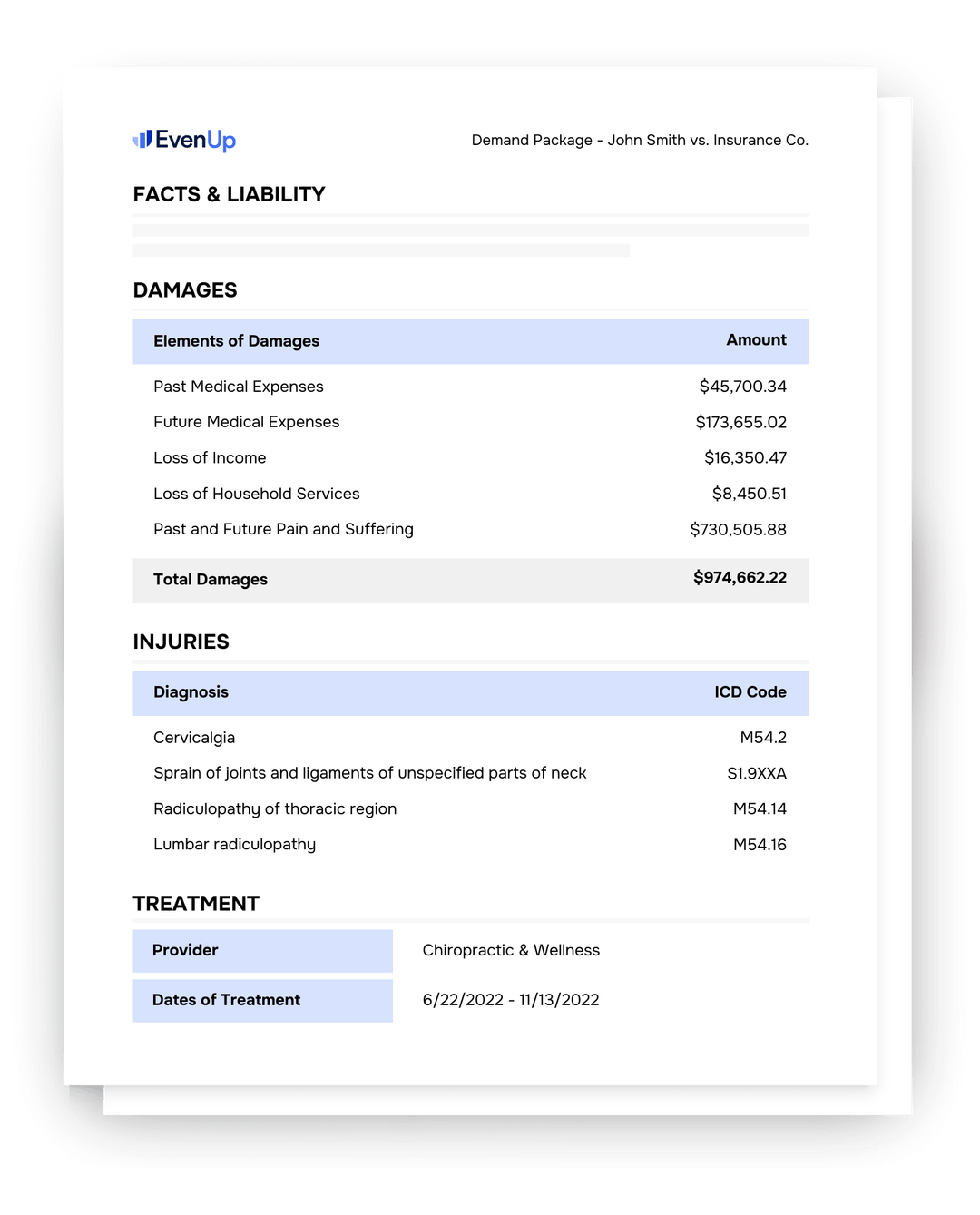 Free Sample Demand Letter to Help Improve Settlement Outcomes