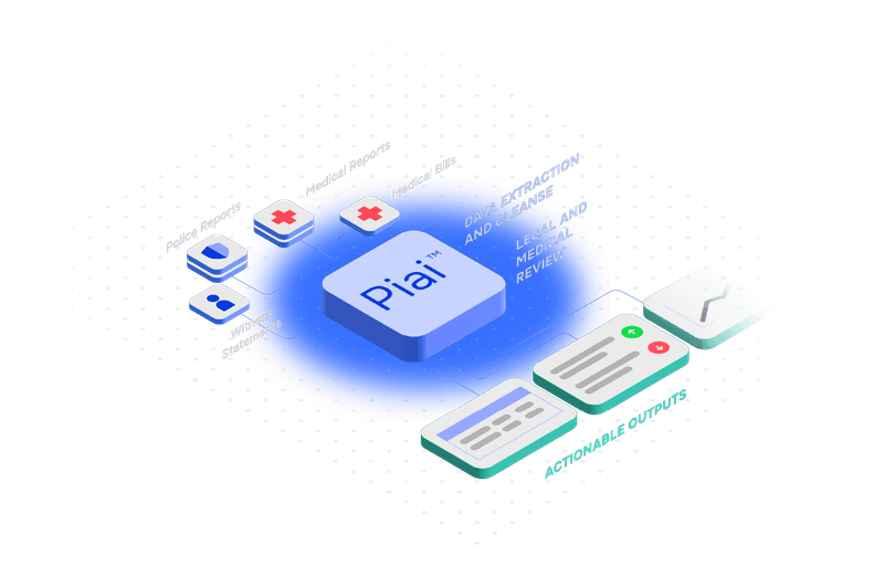 Piai™ | AI Built Specifically for Personal Injury Law Firms