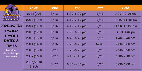 Chicago Phantoms - Tryouts