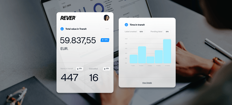 Fashion Industry Adapts to Rising Costs: Profitability and Demand — REVER