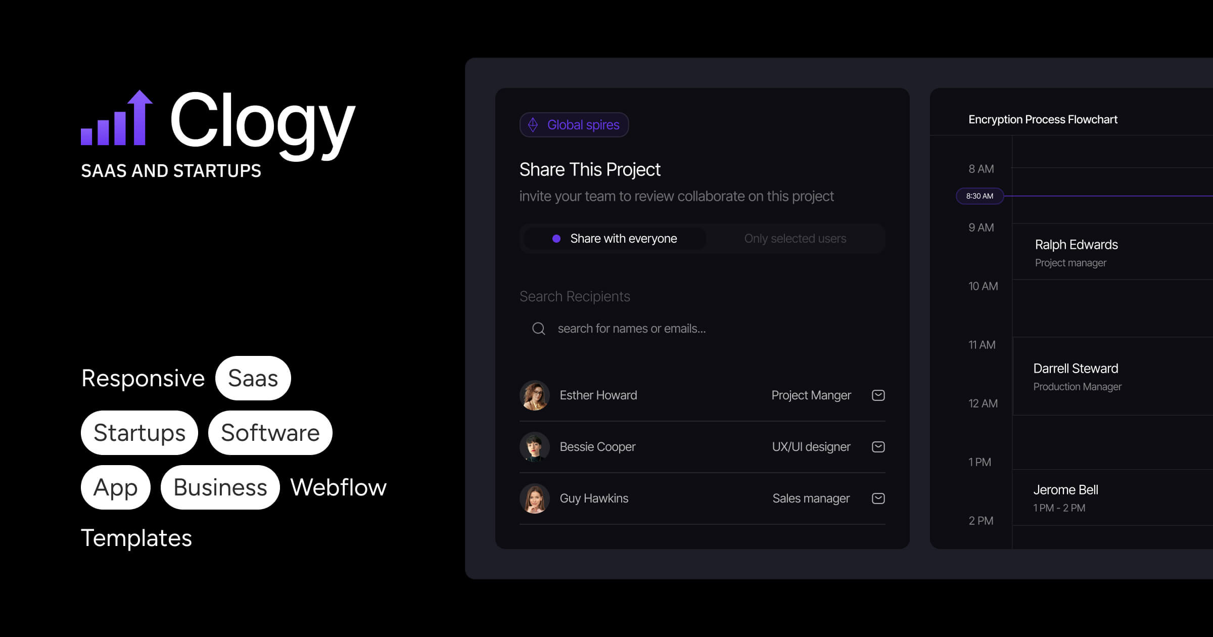 Contact - Closers AI