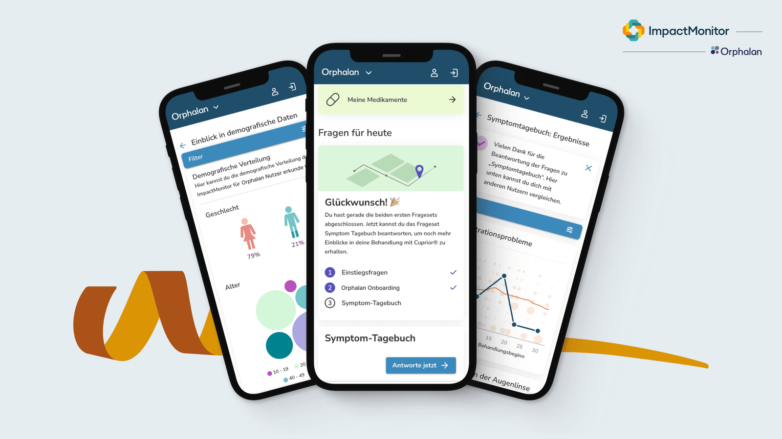 XO Life | Digital product and treatment support