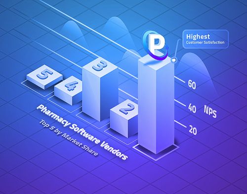 PioneerRx - Top Pharmacy Software System