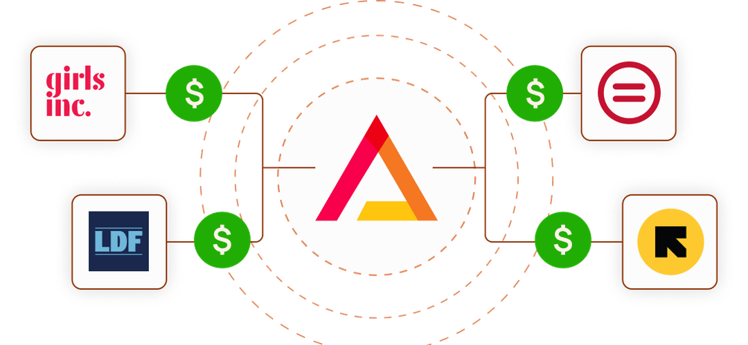 Automate donations and compliance for giving campaigns with Change