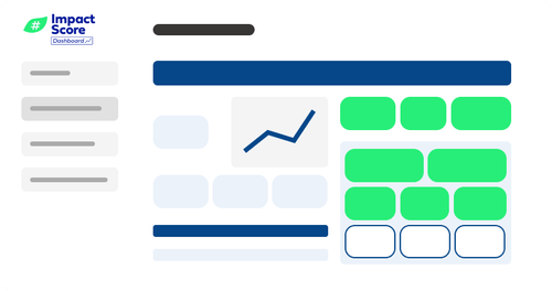Impact Score : Accueil