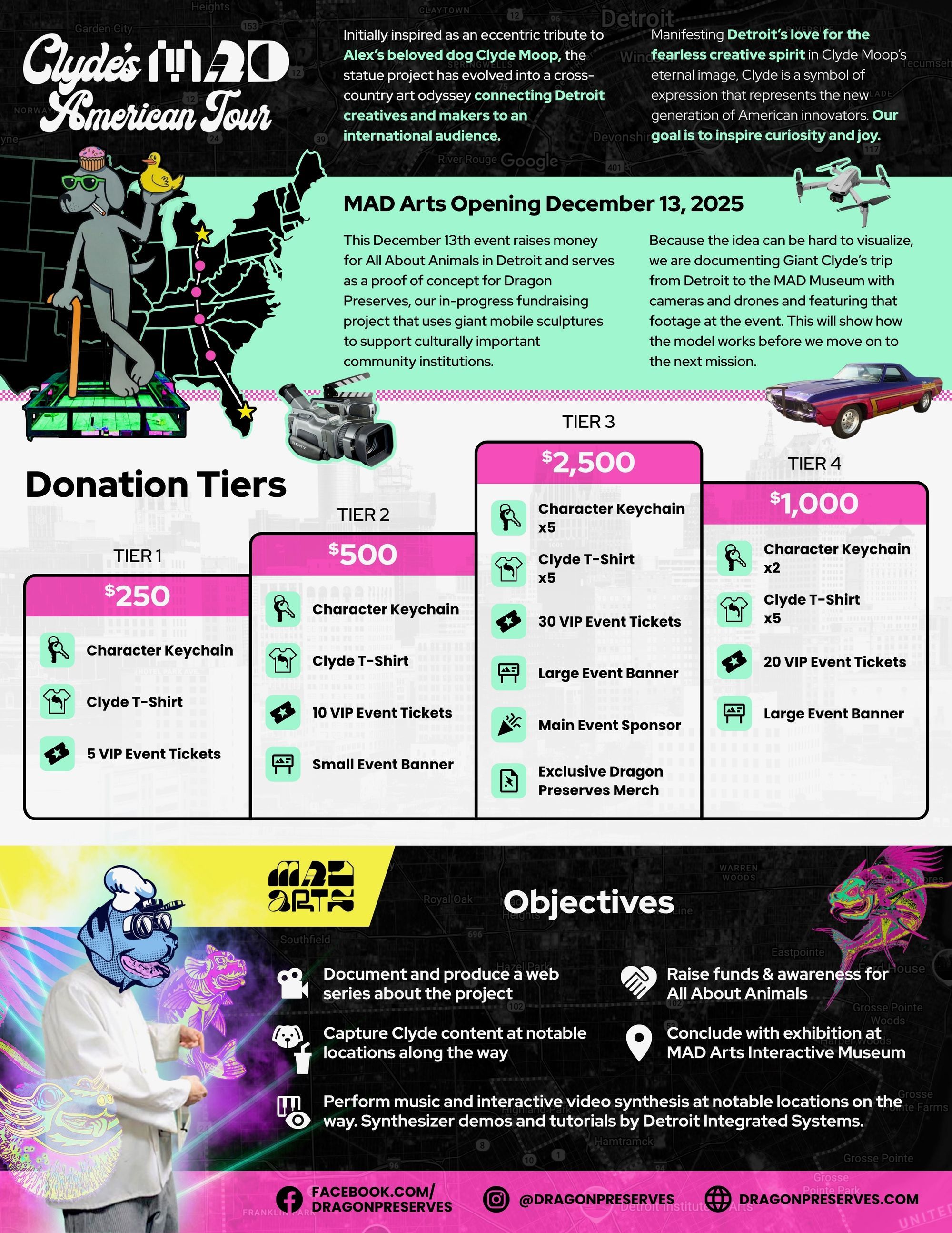 Giant Clyde: A Celebration, a Journey, and a Cause | Dragon Preserves ...