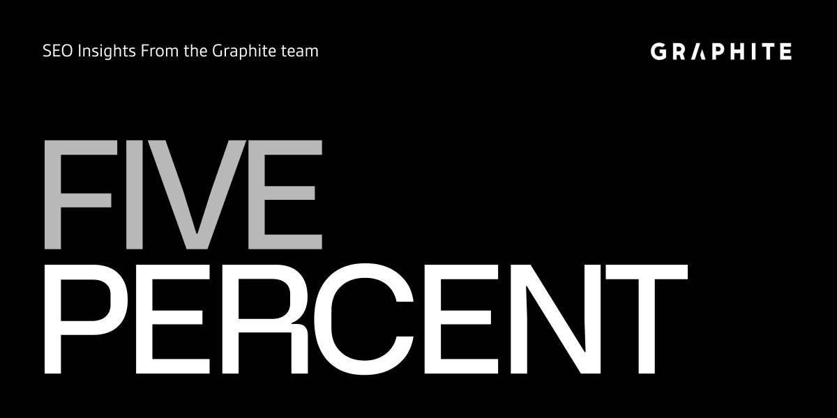 Five Percent // Graphite