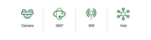 Support | Netradyne Assistance Anytime