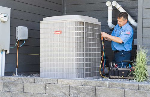 Finken Water Treatment, Plumbing, Heating & Cooling | St. Cloud, Minnesota