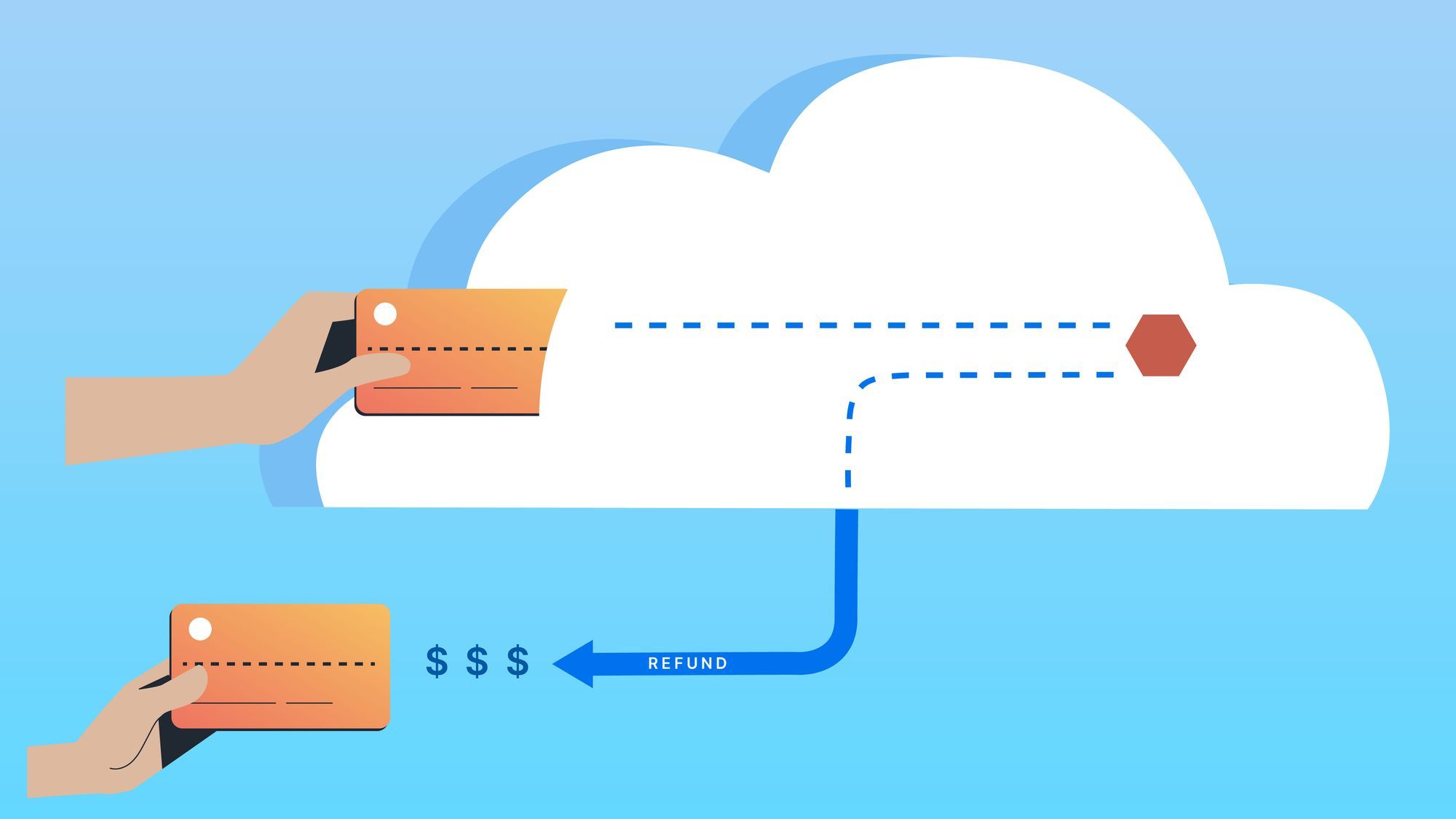 Kajabi vs. ConvertKit review