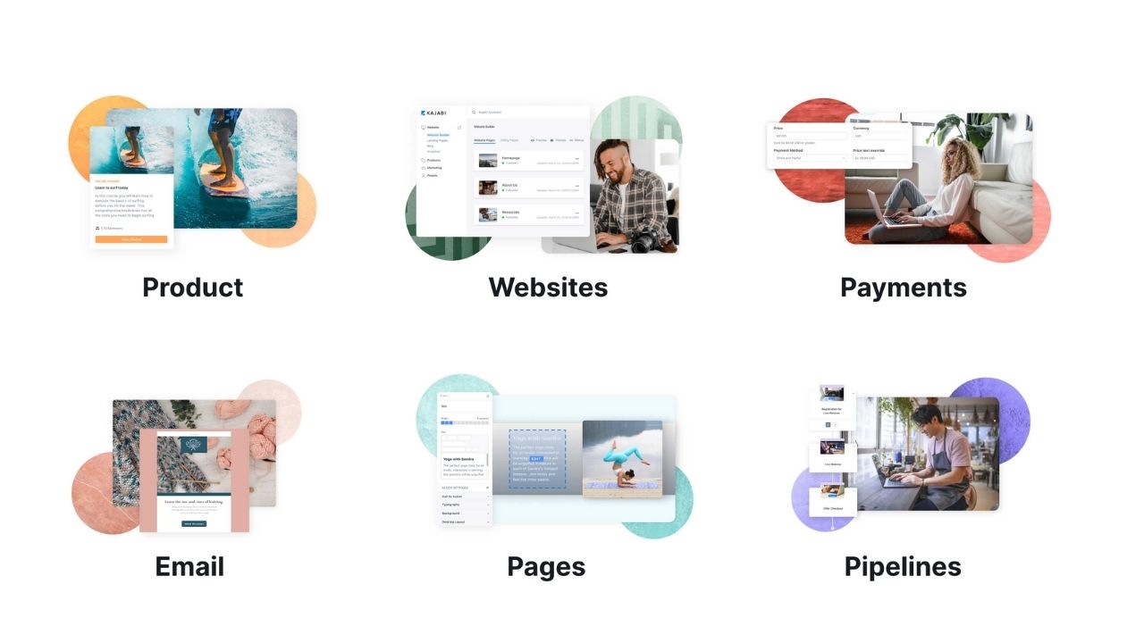 Why do small business owners need an all-in-one platform?
