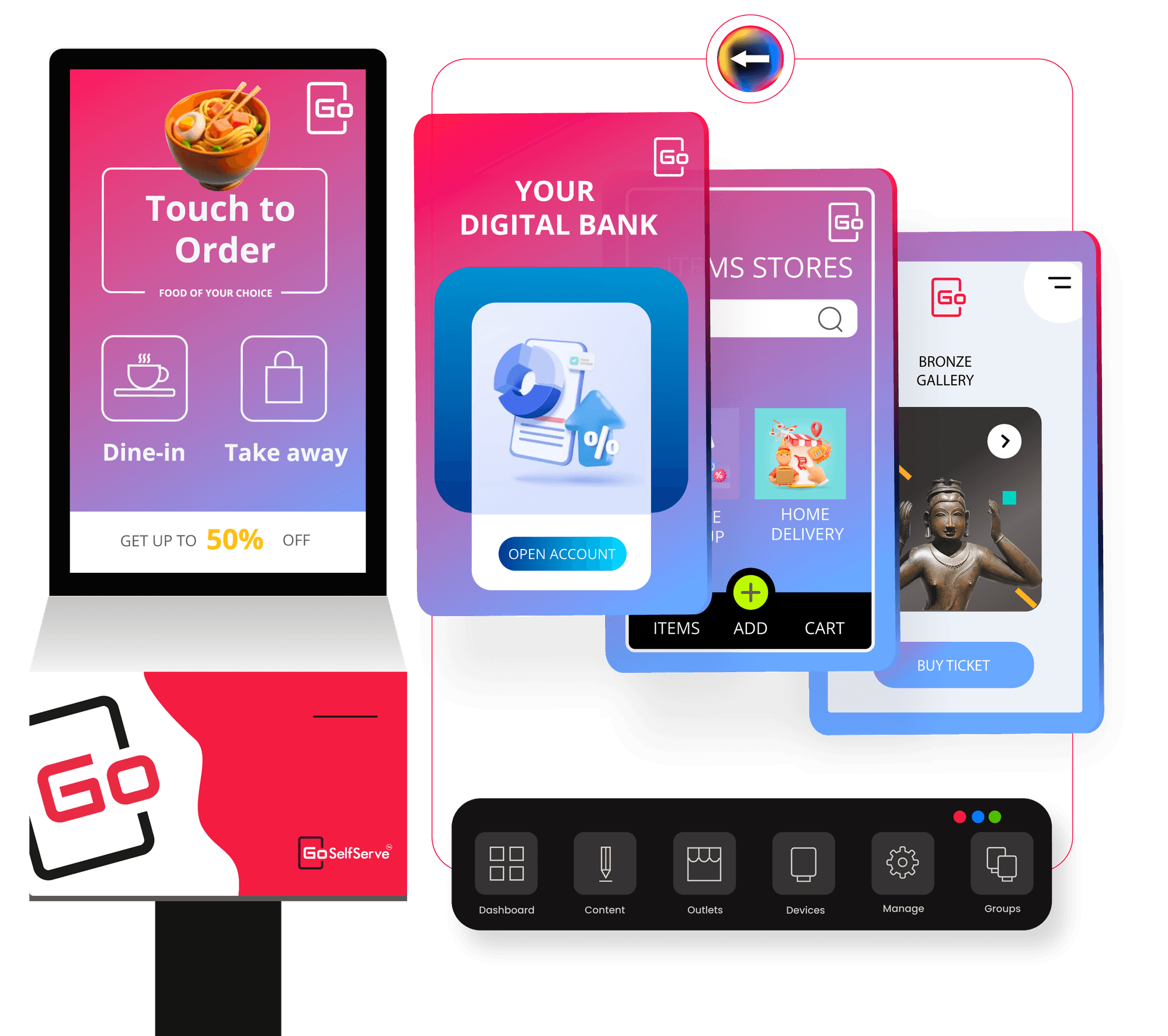 GoSelfServe | Interactive AI Solutions | Self-serve Kiosk | Digital ...