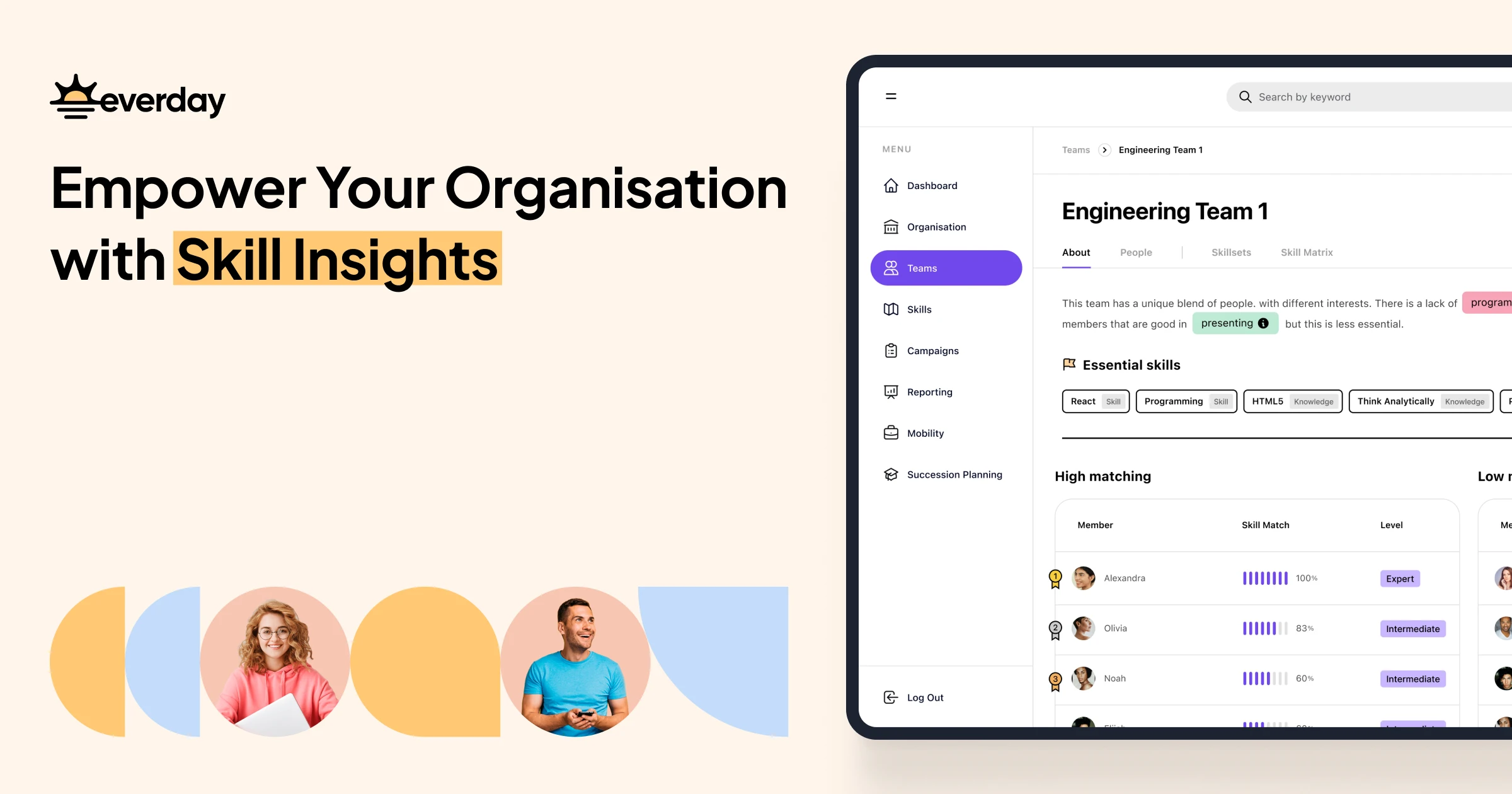 Everday | Empower your organization with skill insights