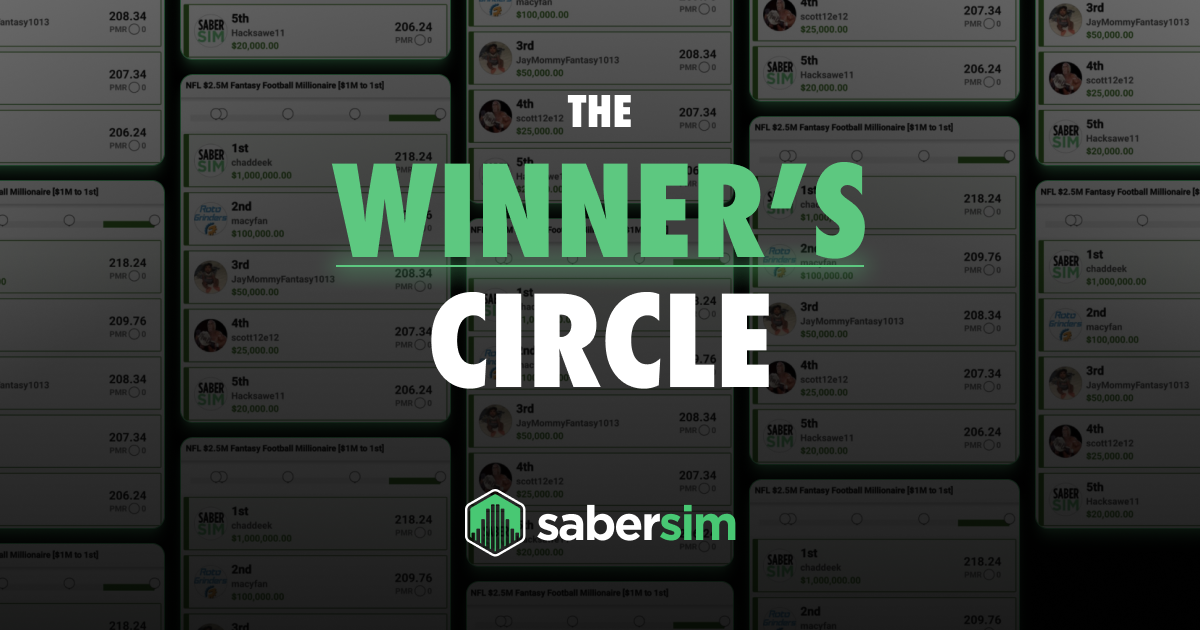 Winner’s Circle: SaberSim | Winner’s Circle