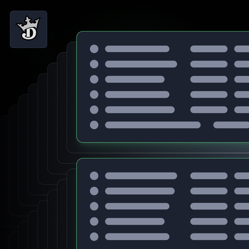 The Best DraftKings Lineup Optimizer