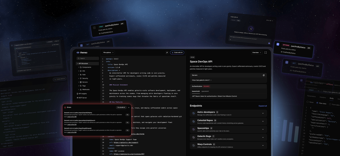 Openapi Basics Crafting Json Schemas For Seamless Api Documentation Theneo Blog