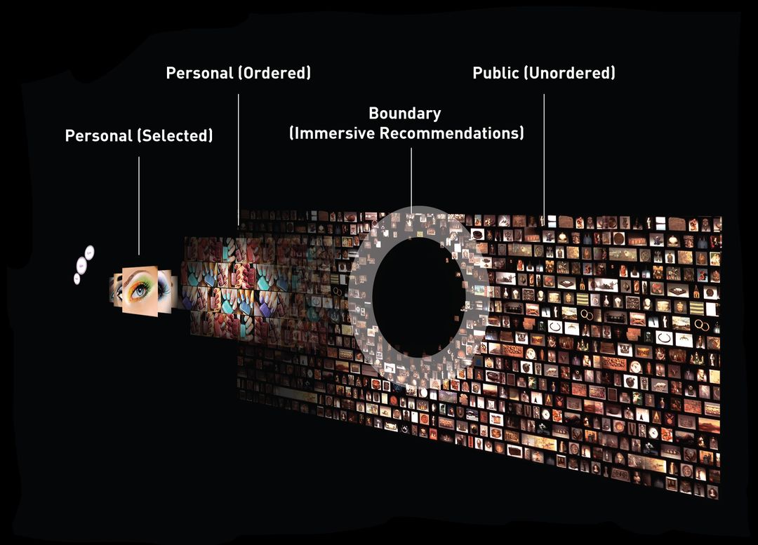 Digital Information Wall