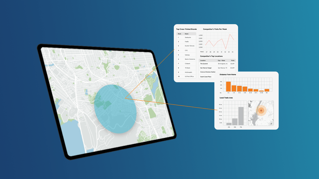 The Comprehensive Guide to Retail Analytics: Benefits, Trends, and Best ...