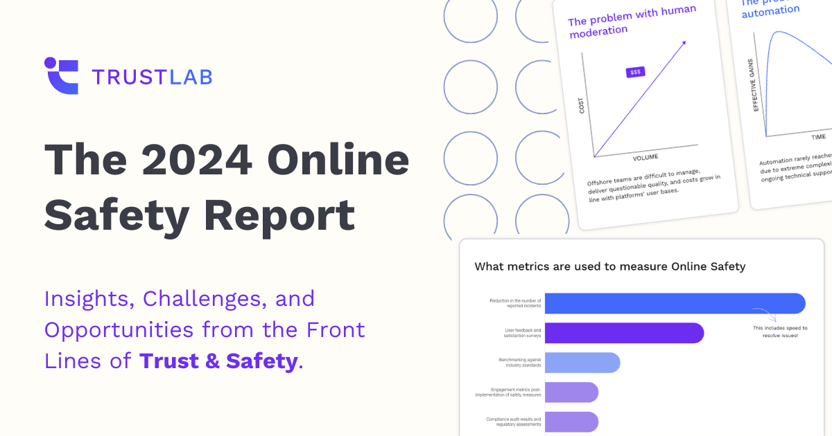 The Online Safety Report 2024 | TrustLab