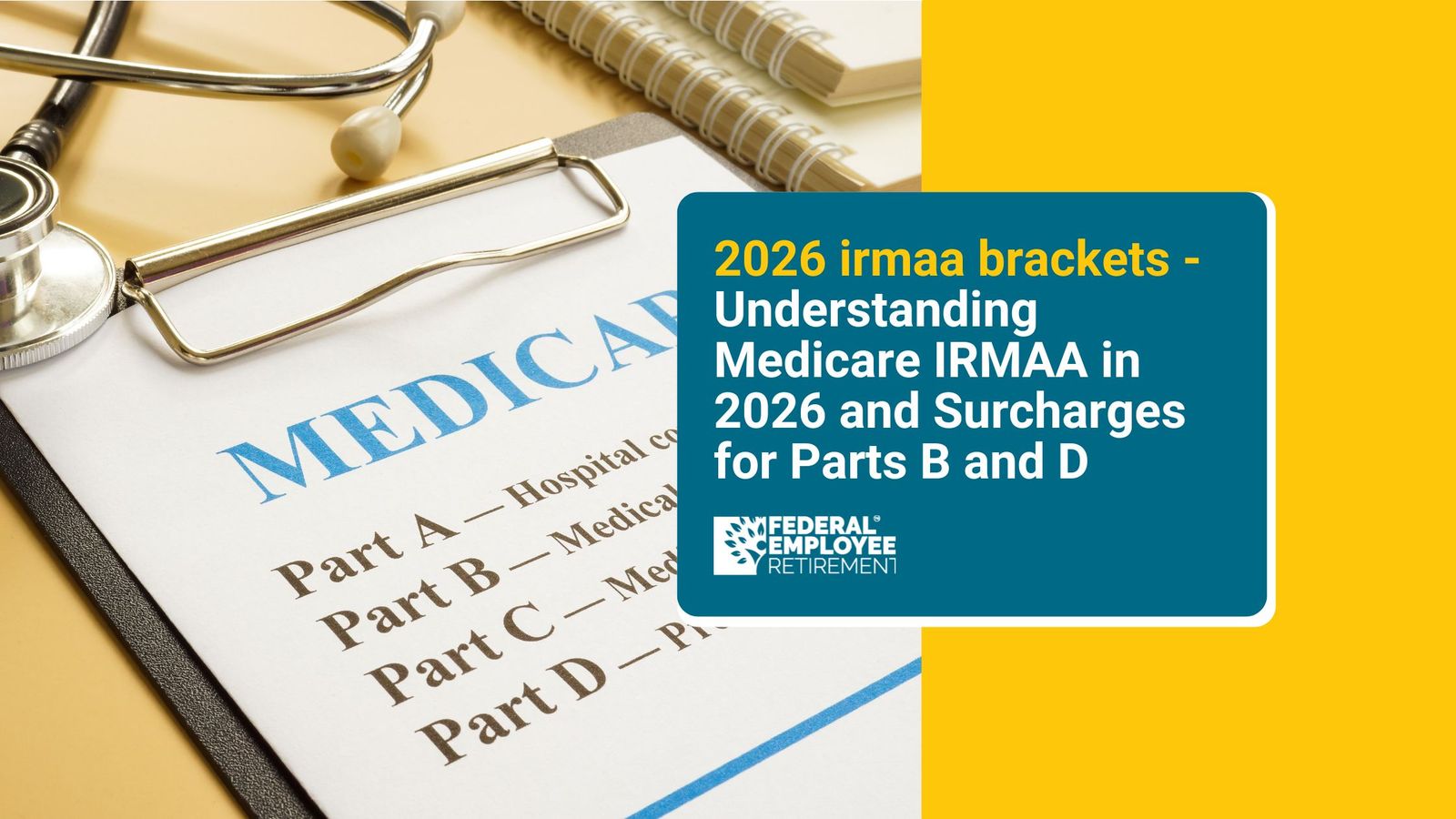 2026 IRMAA Brackets - Medicare IRMAA in 2026 and Surcharges for Parts B ...