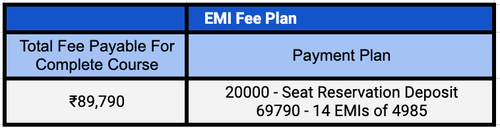 B.Sc in Medical Radiologic and Imaging Technology (BMRIT) | Course