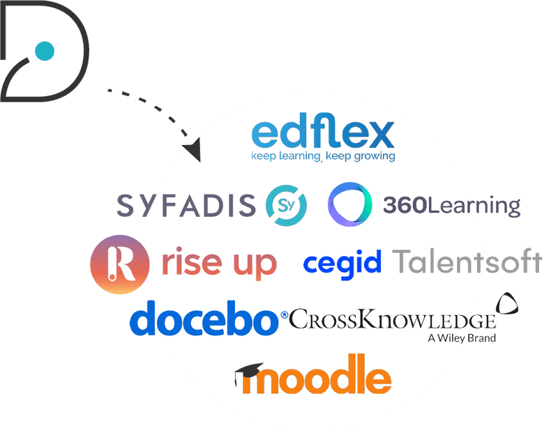 Didask - LMS nouvelle génération - Plateforme e-learning avec IA