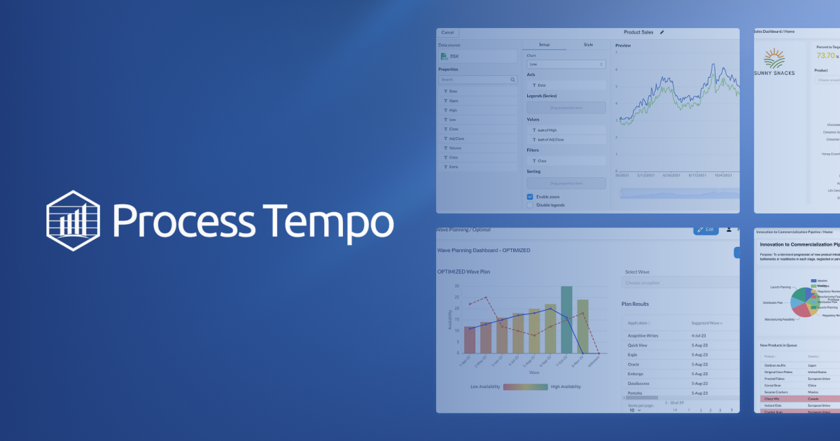Process Tempo | Build Amazing Digital Experiences