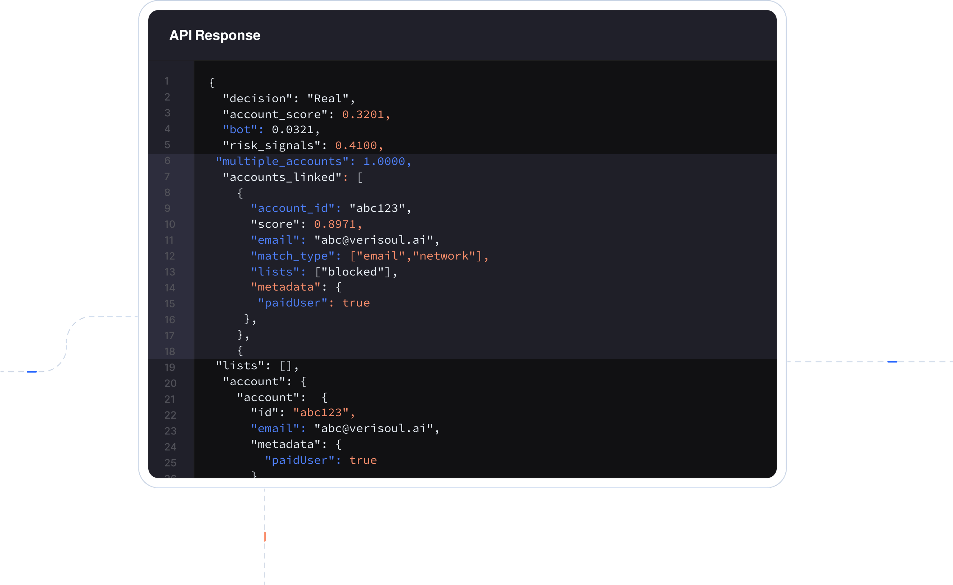 Verisoul | Proxy & VPN Detection