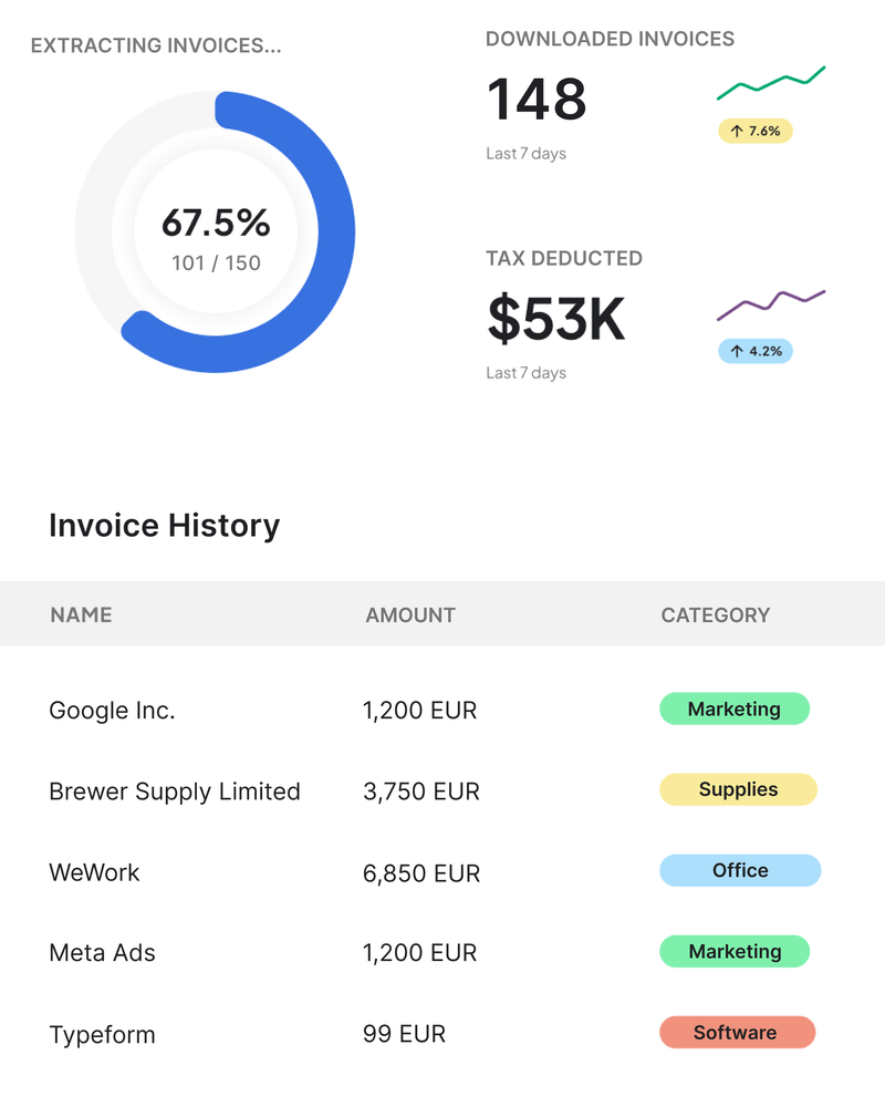 Vuala the Smart Invoice Management Software for SMEs