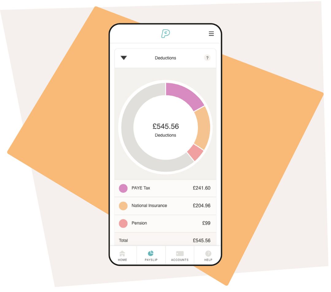 Everything you need to know about payrolling benefits in kind (PBIK) and the move away from P11D ...