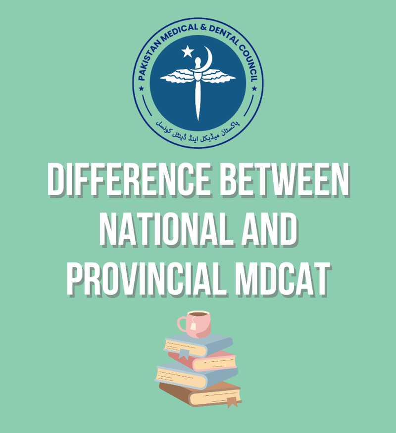 GIKI Entry Test Syllabus 2025 – Pattern, Subjects & Preparation Tips ...