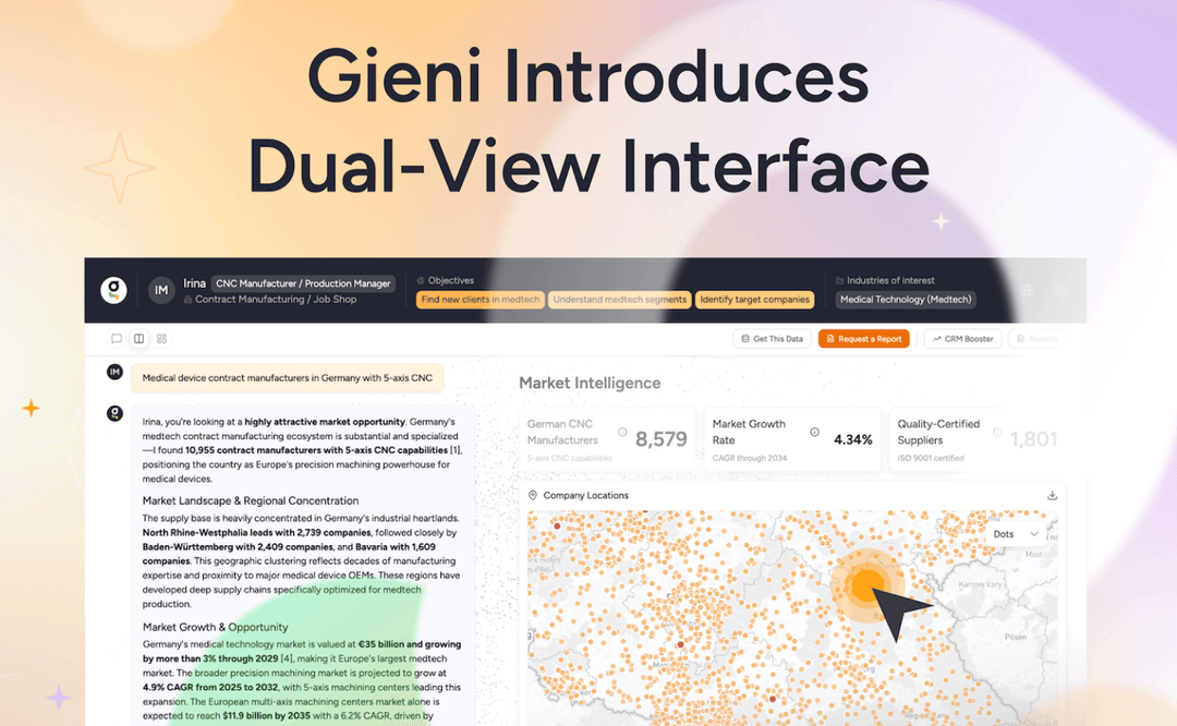 Gieni AI - Meet the Intelligence Hub That Thinks With You