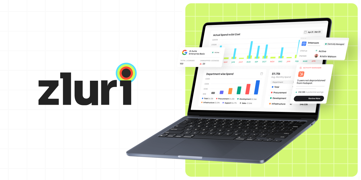 Integrations Catalog | Zluri